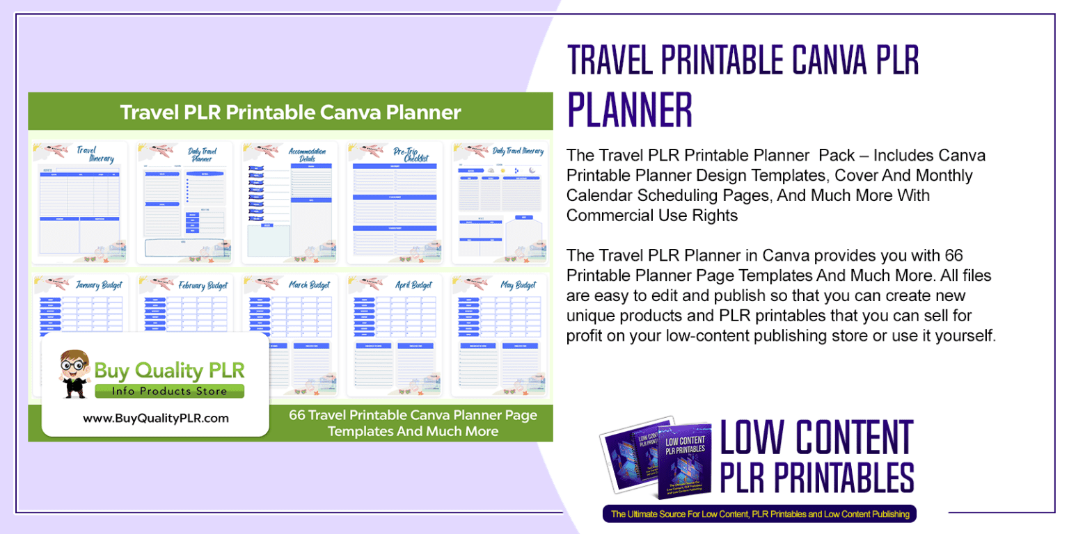 Travel PLR Planner in Canva | PLR Travel Planner Templates